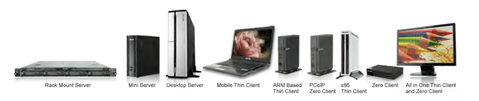 New Gen, Performance Optimised Thin Client and Server Solution - Elets ...