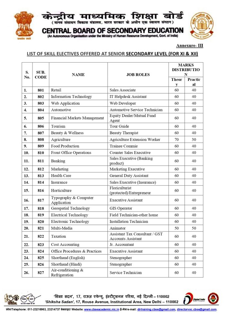 CBSE introduces three new skill development subjects