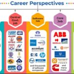 Preview: Labs on Demand - digitalLEARNING Magazine - Elets Digital Learning